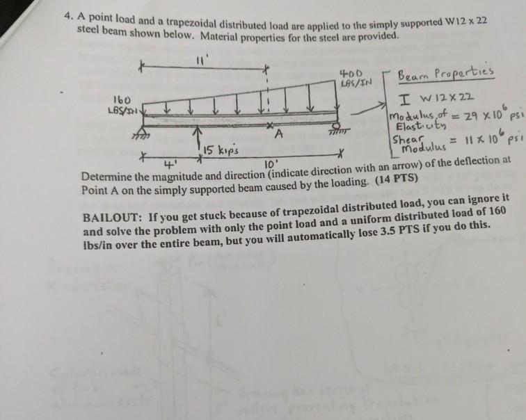 Solved 4. A point load and a trapezoidal distributed load | Chegg.com