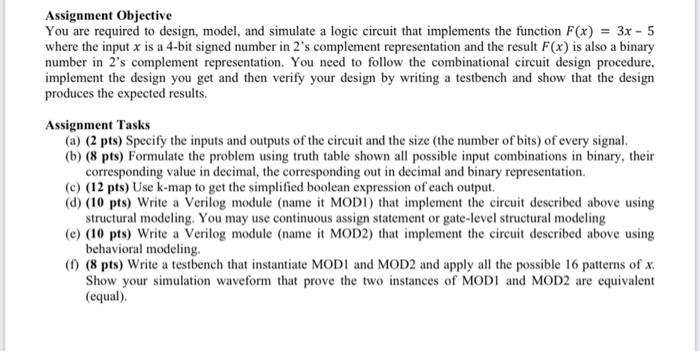 Solved Assignment Objective You are required to design, | Chegg.com
