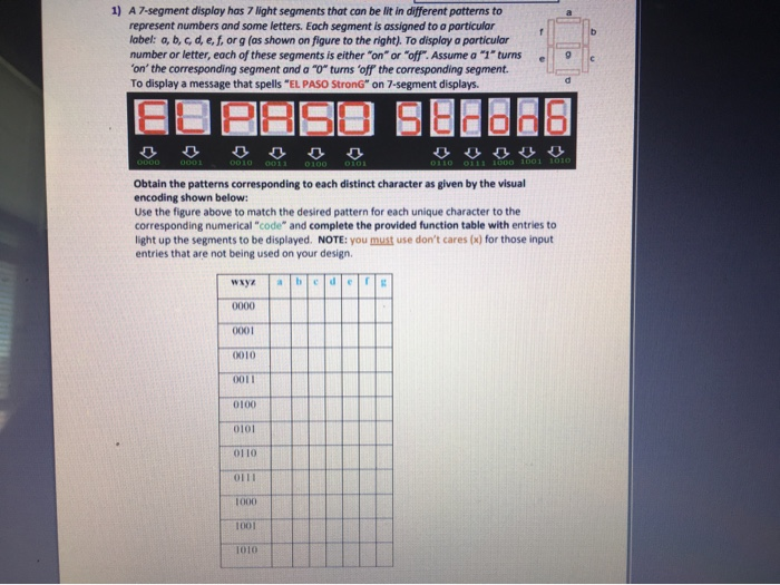 Solved 1) A 7-segment display has 7 light segments that can | Chegg.com