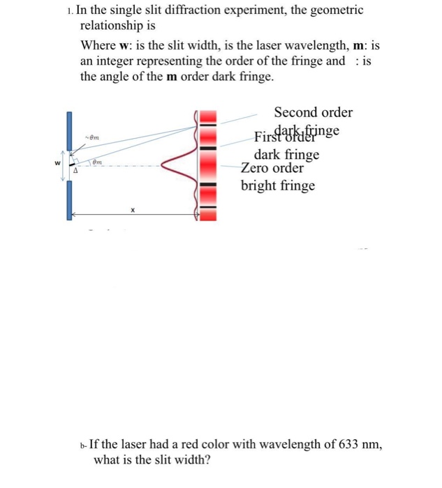 Solved 1. In the single slit diffraction experiment, the | Chegg.com