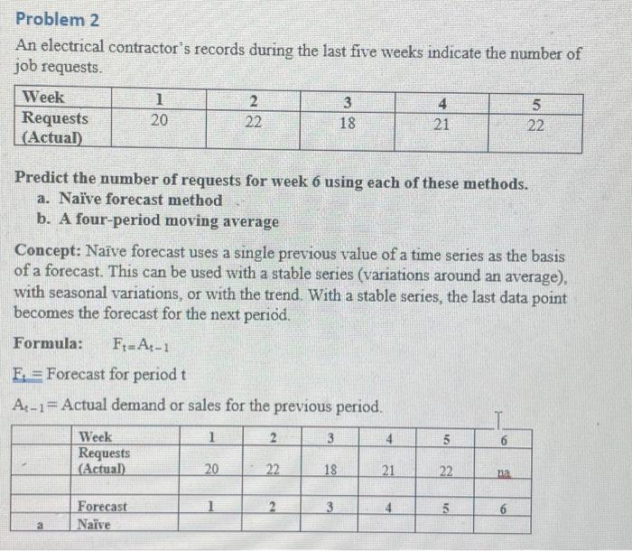 Solved Problem 2 An electrical contractor's records during | Chegg.com