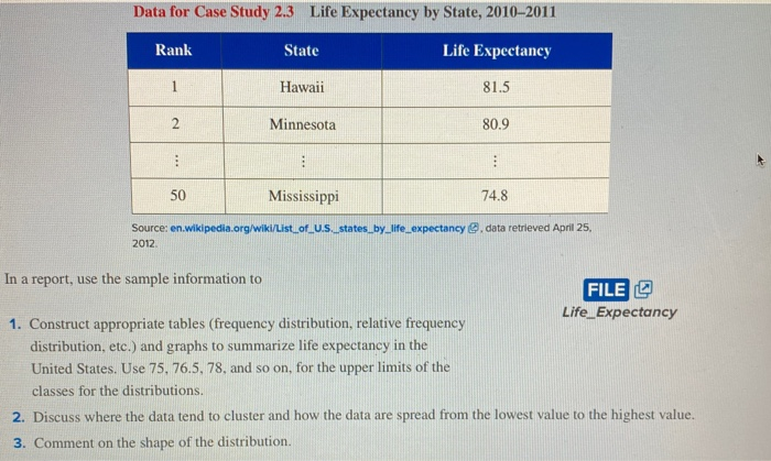 Solved Data for Case Study 2.3 Life Expectancy by State, | Chegg.com