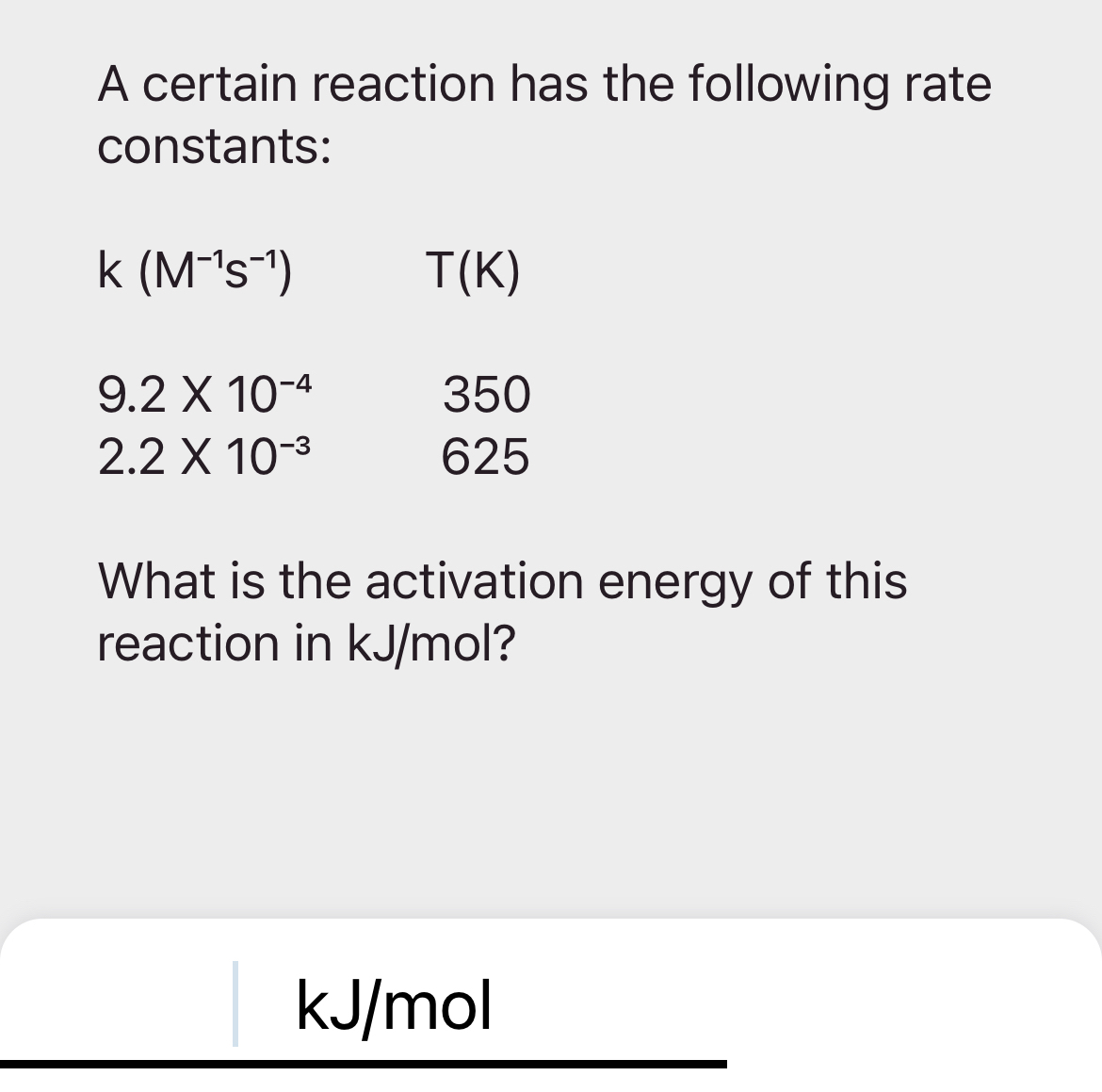 Solved A certain reaction has the following rate | Chegg.com