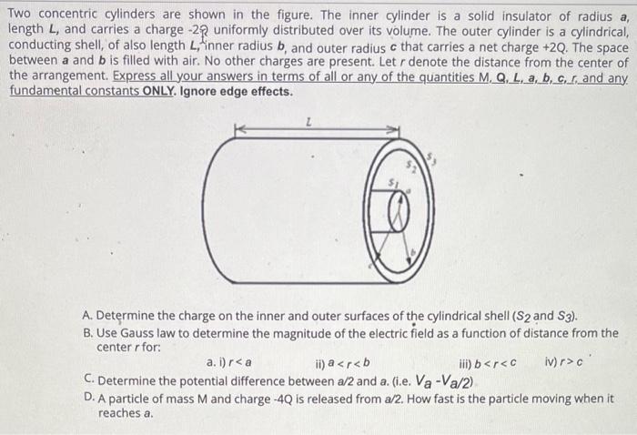 Solved Two concentric cylinders are shown in the figure. The | Chegg.com