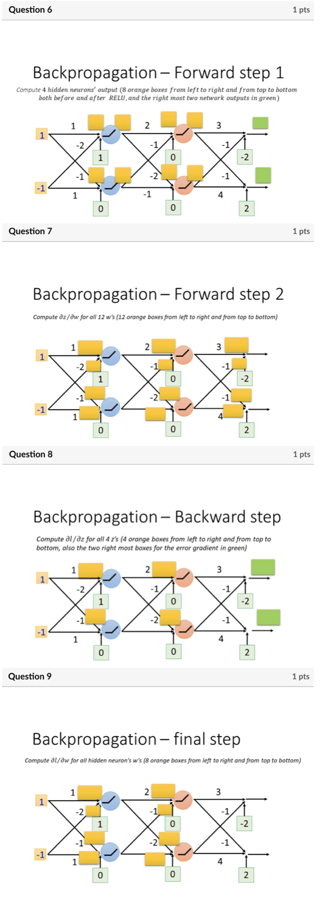 Solved Backpropagation - ﻿Forward step 1Compute 4 ﻿hidden | Chegg.com