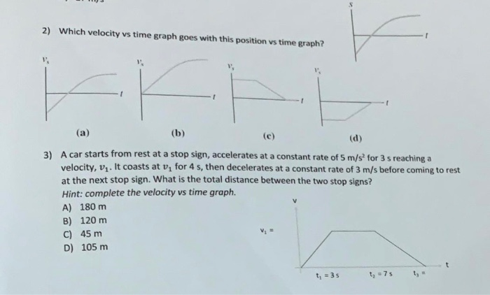 Solved 2) Which velocity vs time graph goes with this | Chegg.com
