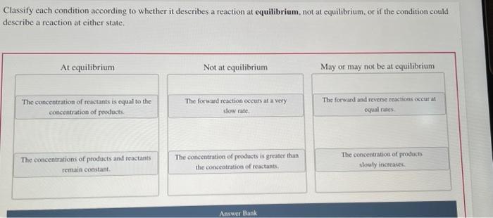 Classify each condition according to whether it | Chegg.com