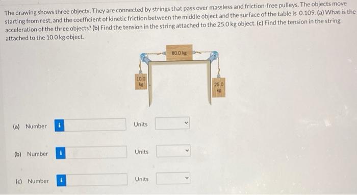 Solved The drawing shows three objects. They are connected | Chegg.com