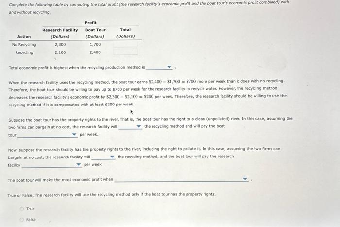 Solved 8. The effects of property rights on achieving | Chegg.com