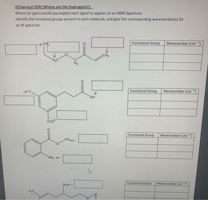 Solved 1 Chemical Environment: 1 How many individual H-NMR | Chegg.com