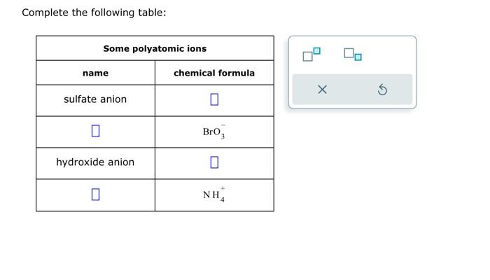 Solved Complete the following table: | Chegg.com