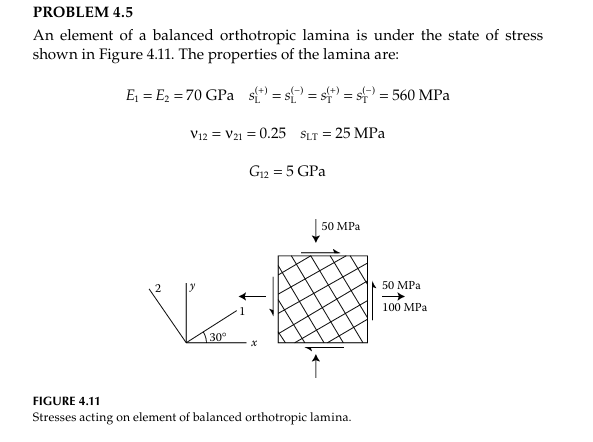 Solved PROBLEM 4.5An element of a balanced orthotropic | Chegg.com