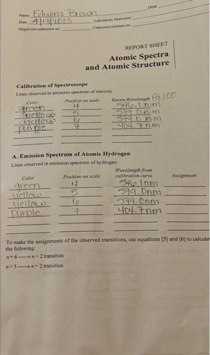 REPORT SHEET Atomic Spectra and Atomic Structure | Chegg.com