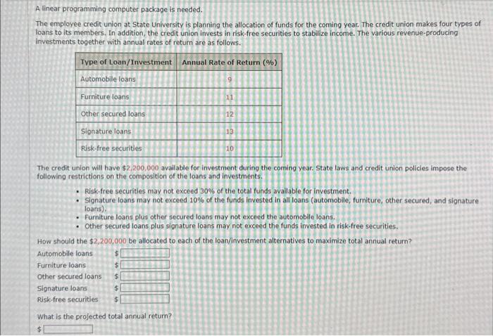 Solved A linear programming computer package is needed. The | Chegg.com