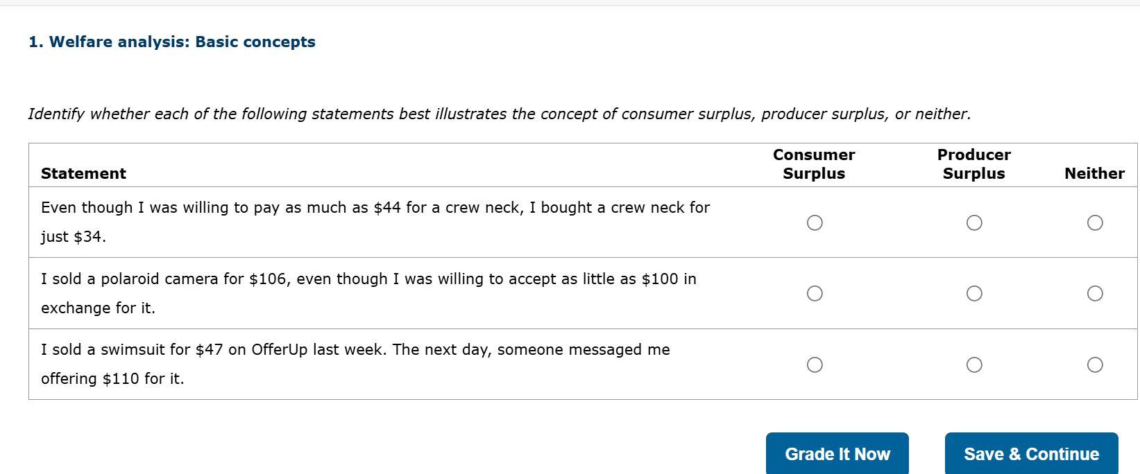 Solved 1. ﻿Welfare analysis: Basic conceptsIdentify whether | Chegg.com