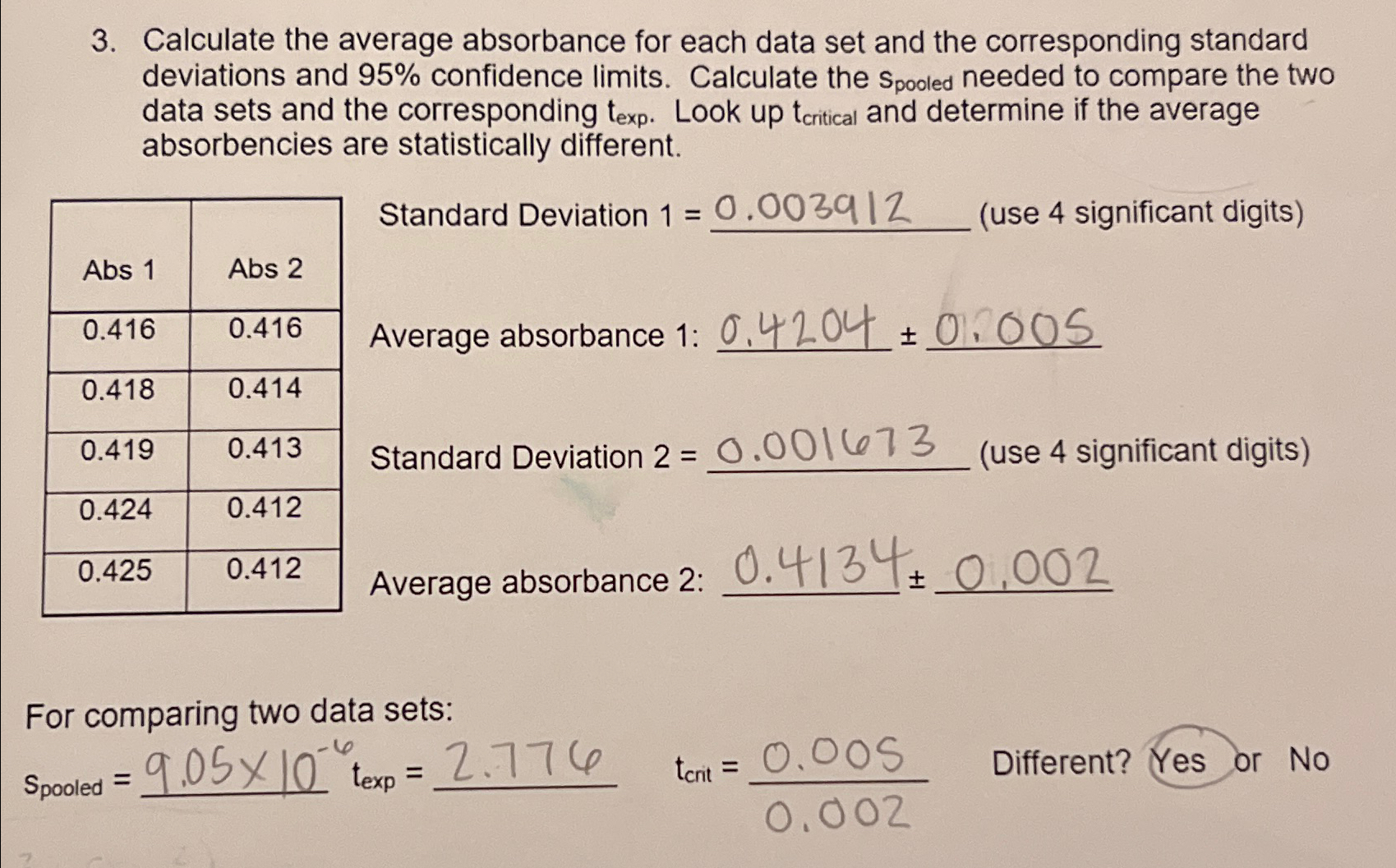 Solved Calculate the average absorbance for each data set | Chegg.com