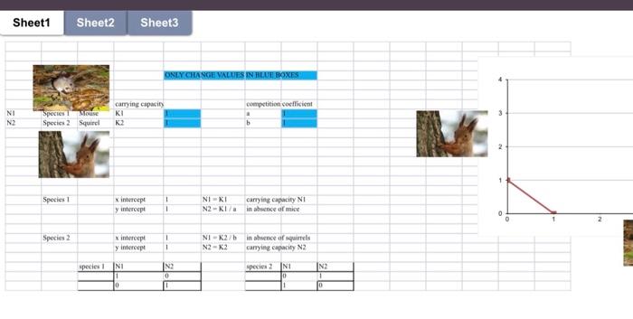 Solved Sheet1 Sheet2 Sheet3 ONLY CHANGE VALUES IN HEUE BOXES | Chegg.com