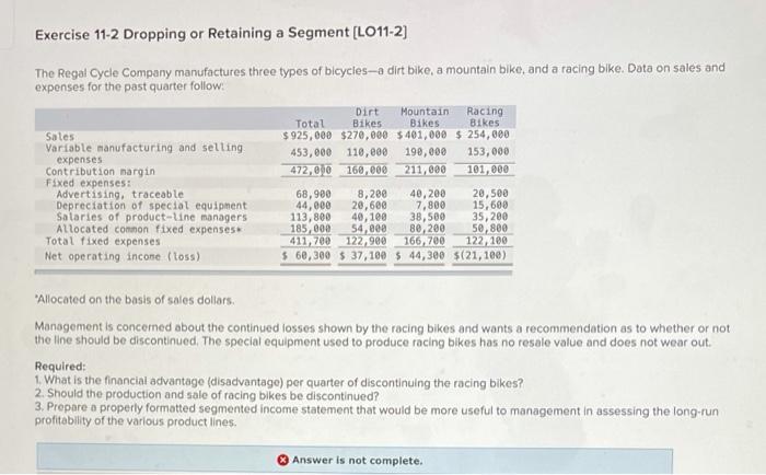 Solved Exercise 11-2 Dropping or Retaining a Segment | Chegg.com