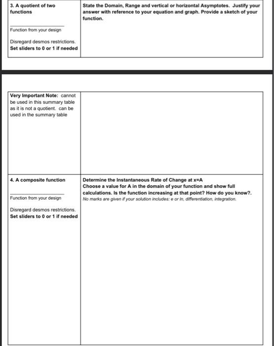 Solved This is an evaluation, make sure you are completing | Chegg.com