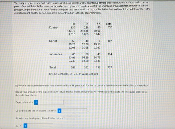 Solved The study on genetics and fast-twitch muscles | Chegg.com