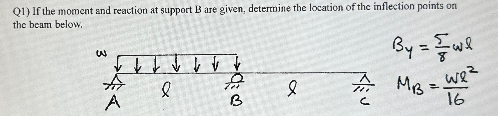 Solved Q1) ﻿If the moment and reaction at support B are | Chegg.com