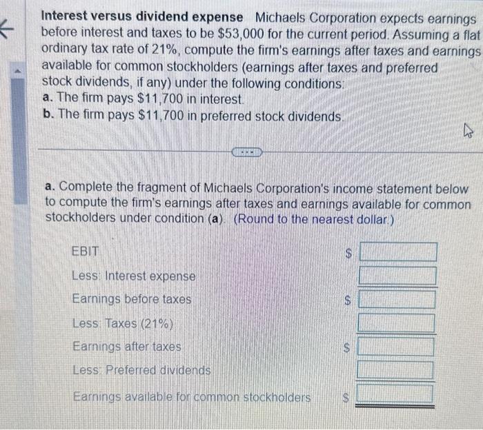 Solved Interest versus dividend expense Michaels Corporation | Chegg.com