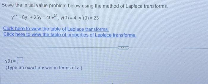 Solved Solve the initial value problem below using the | Chegg.com