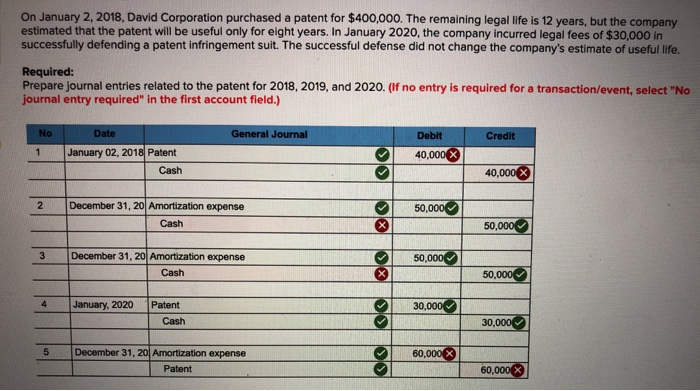 Solved On January 2, 2018, David Corporation purchased a | Chegg.com