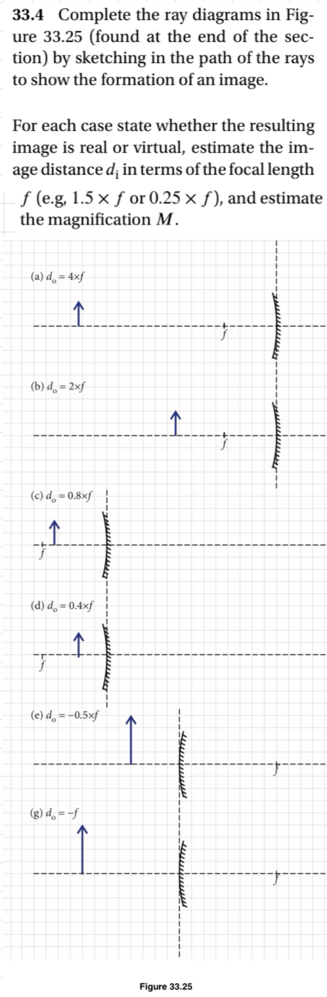 Solved 33.4 ﻿Complete the ray diagrams in Figure | Chegg.com