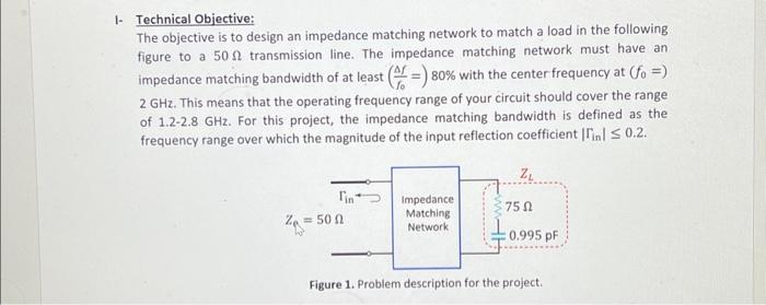 can i get the impedance matching network design.(the | Chegg.com