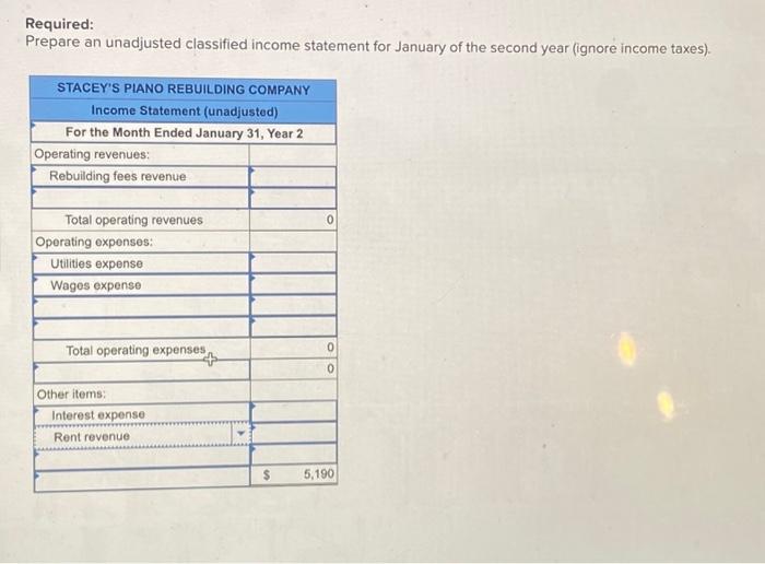 Solved Prepare an unadjusted classified income statement for | Chegg.com