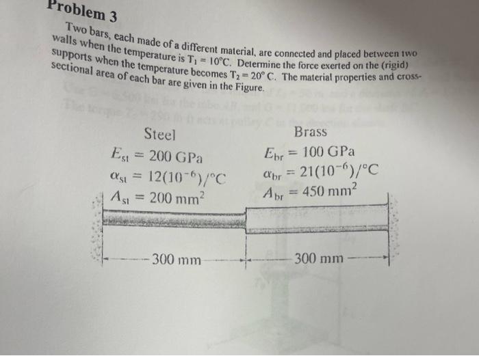 Solved Problem 3 Two bars, each made of a different | Chegg.com