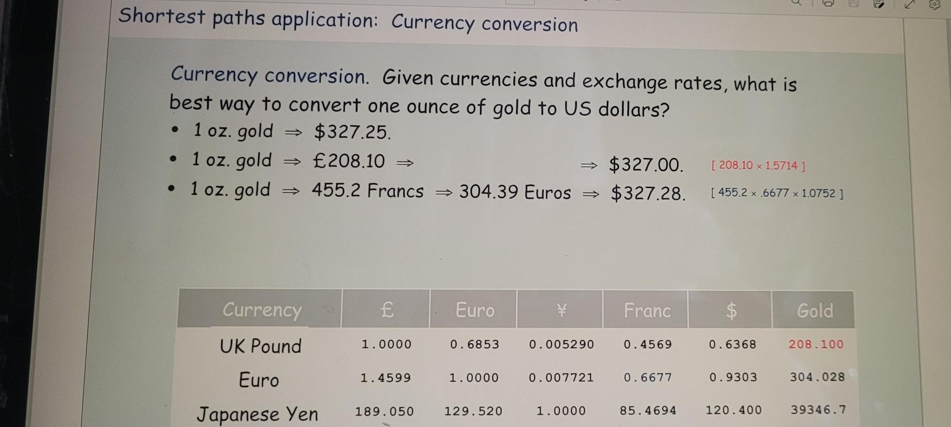 Solved Currency conversion. Given currencies and exchange | Chegg.com