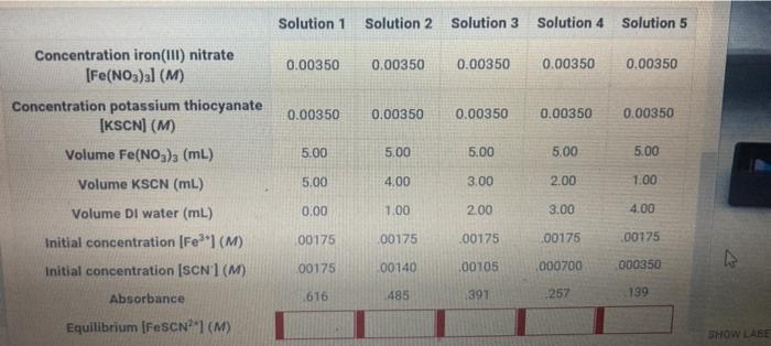 Solved Solution 1 Solution 2 Solution 3 Solution 4 Solution | Chegg.com