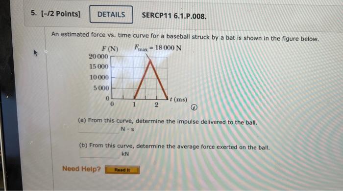 Solved An estimated force vs. time curve for a baseball | Chegg.com