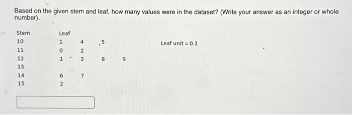 Solved Based on the given stem and leaf, how many values | Chegg.com