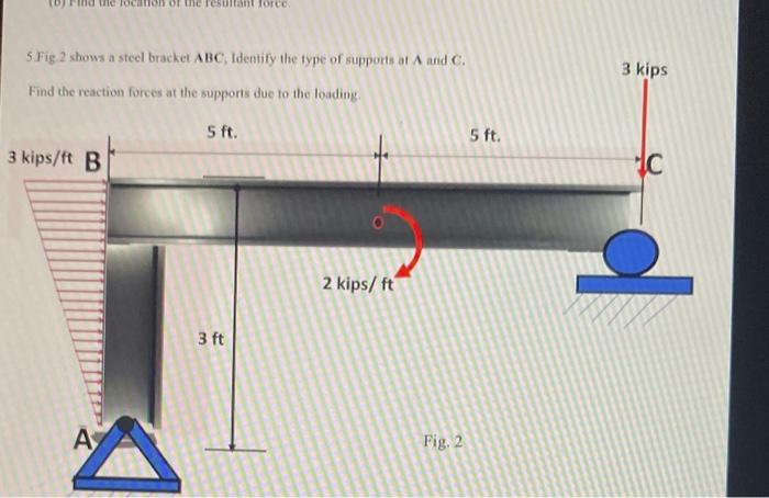 Solved 5. Fig. 2 shows a steel bracket ABC, Identify the | Chegg.com