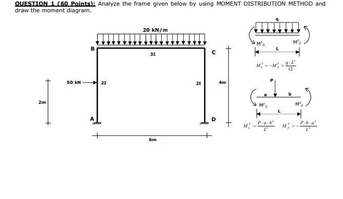 Solved OUESTION 1 (60 Points); Analyze the frame given below | Chegg.com Solved OUESTION 1 (60 Points); Analyze the frame given below | Chegg.com