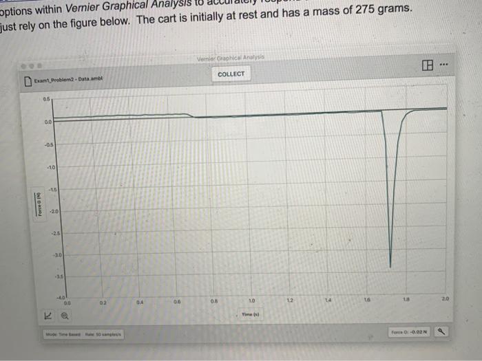 Solved options within Vernier Graphical Analysis just rely | Chegg.com