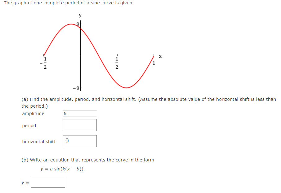 Solved Please explain step-by-step how to find period. The | Chegg.com