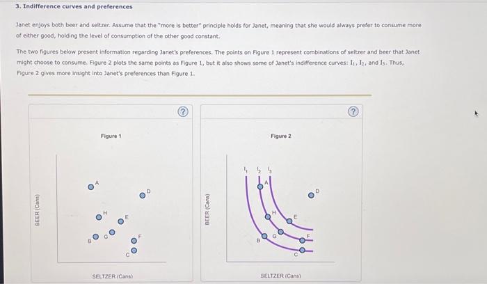 Solved 3. Indifference curves and preferences Janet enjoys | Chegg.com