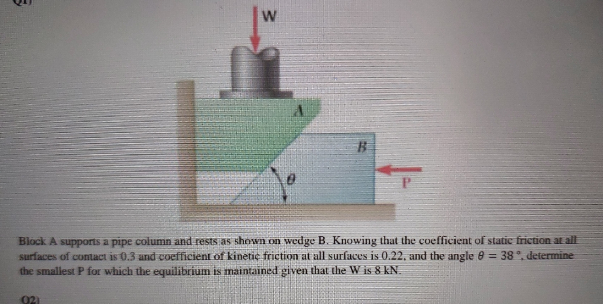 Solved Block A supports a pipe column and rests as shown on | Chegg.com
