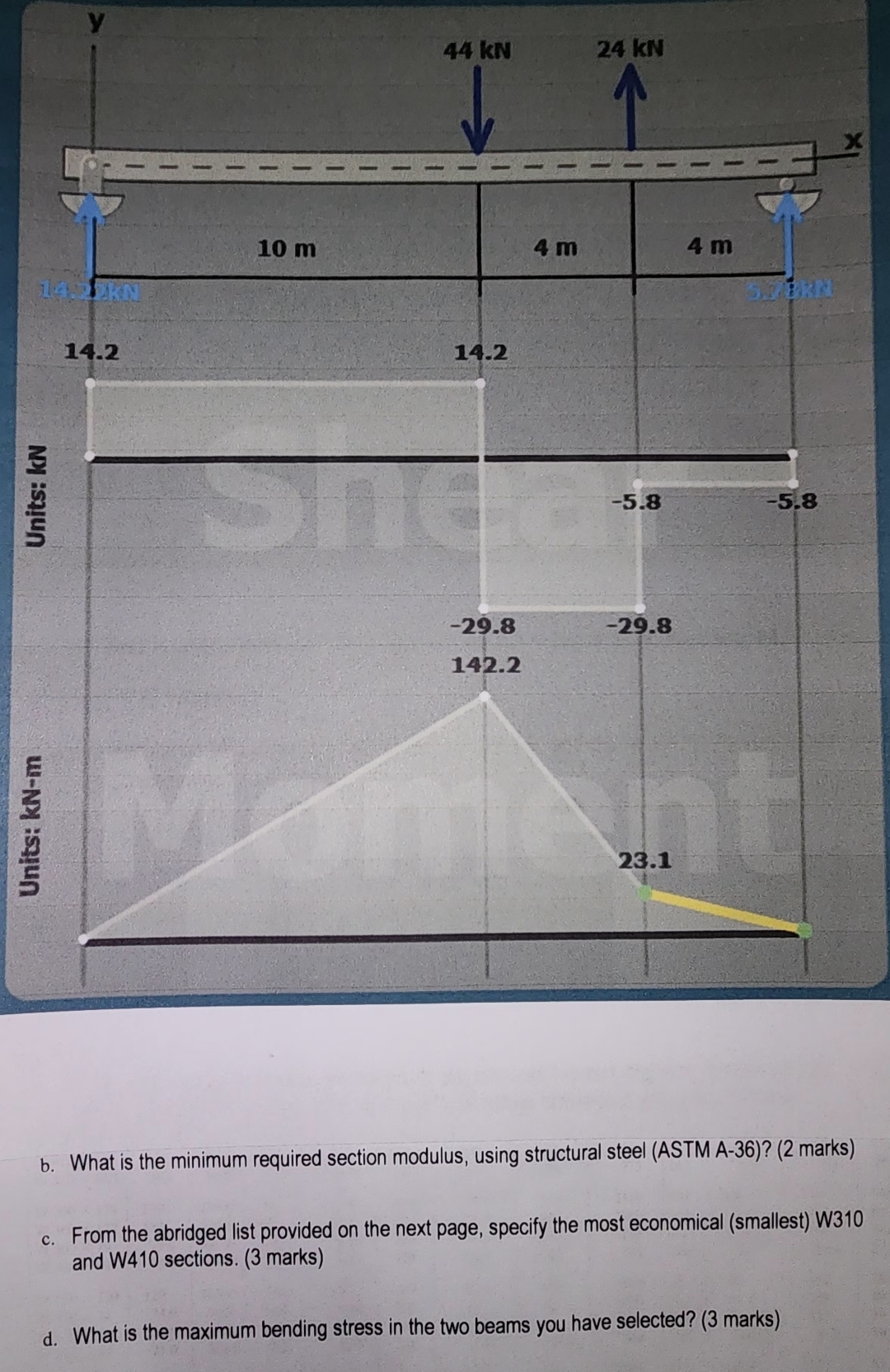 Solved b. ﻿What is the minimum required section modulus, | Chegg.com