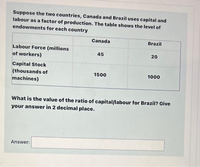 Solved Suppose the two countries, Canada and Brazil uses | Chegg.com