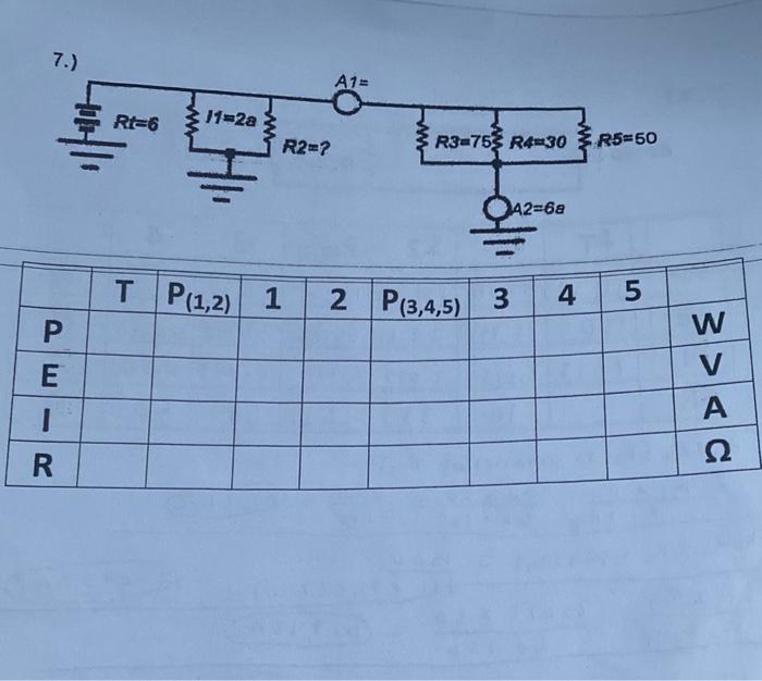 Solved What are the steps of this equation and the final | Chegg.com
