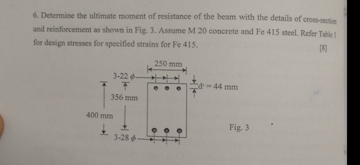 Solved Determine the ultimate moment of resistance of the | Chegg.com