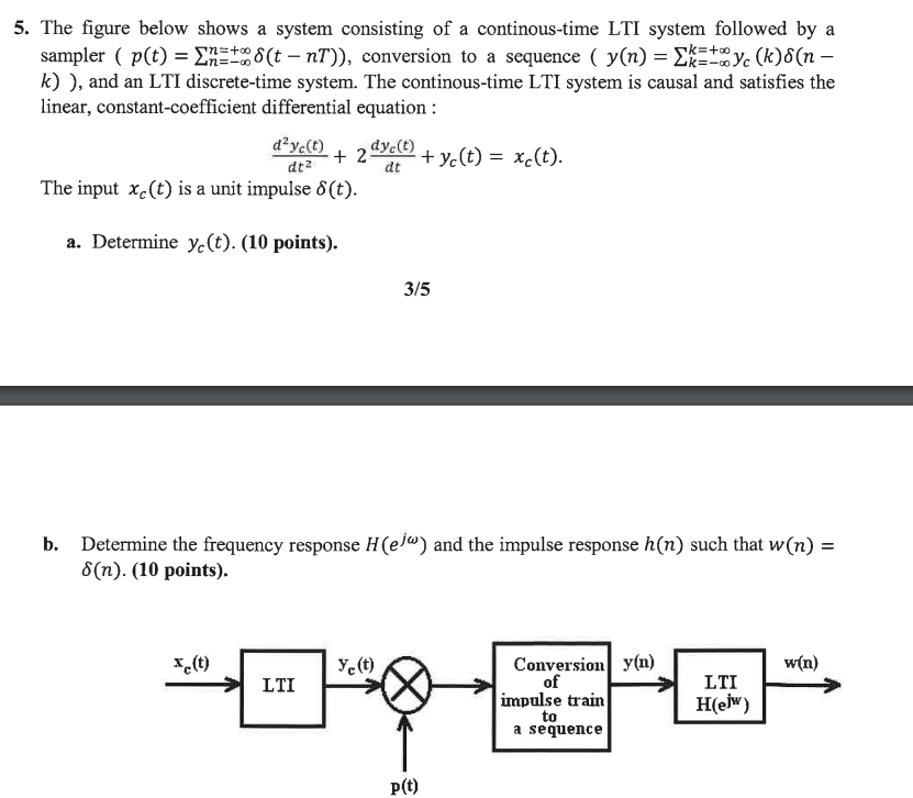 Solved The figure below shows a system consisting of a | Chegg.com