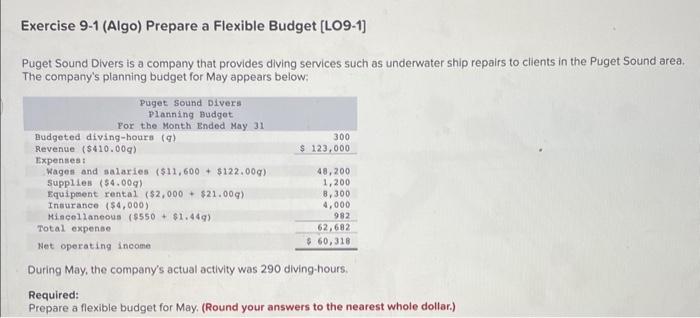 Solved Exercise 9-1 (Algo) Prepare a Flexible Budget [LO9-1] | Chegg.com