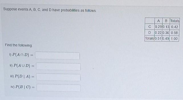Solved Suppose events A, B, C, and D have probabilities as | Chegg.com