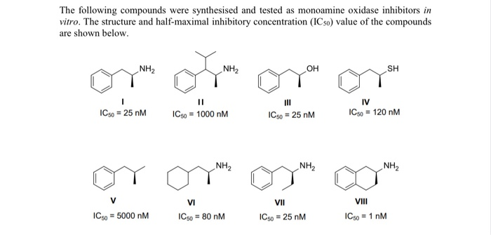 Solved Provide possible explanations about the similarities | Chegg.com